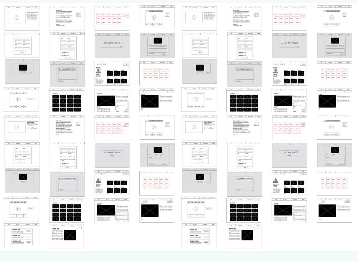 Beyond User Experience. From Print to Pixels | by Andrew Coyle | Medium
