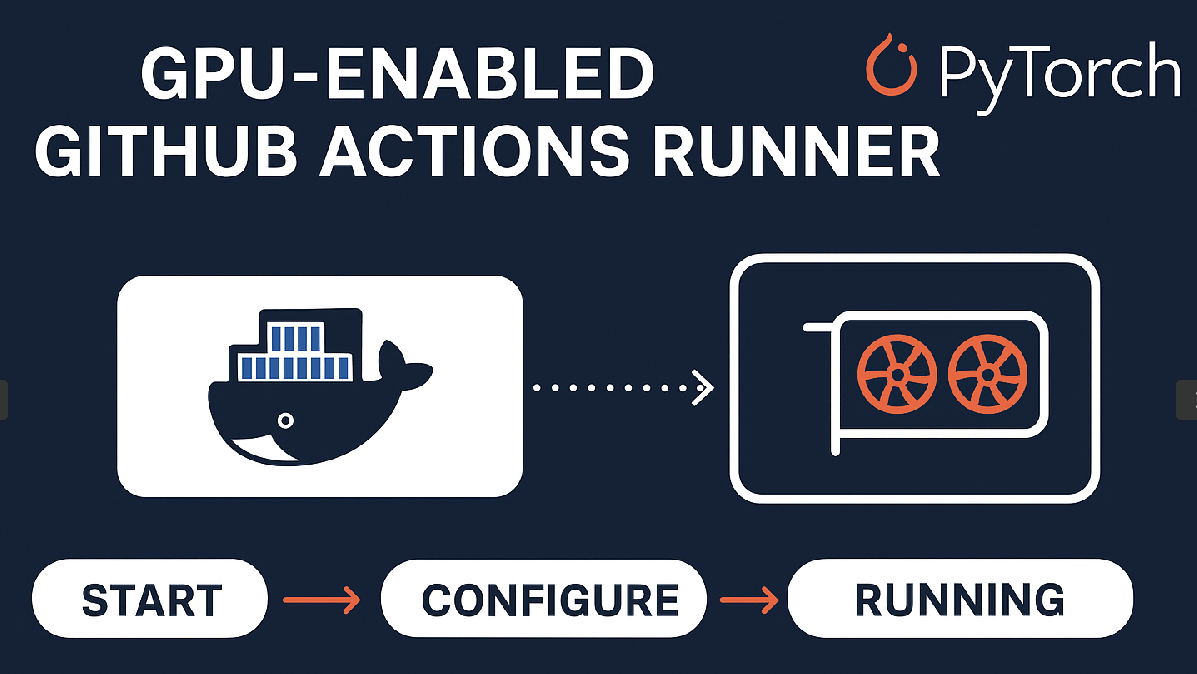 Automatizando CI/CD com PyTorch e GitHub Actions em um Runner GPU | by ...