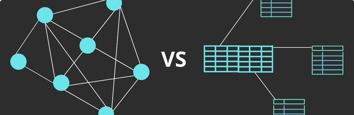 Graph Databases Vs Relational Databases By Nimra Tahir Medium