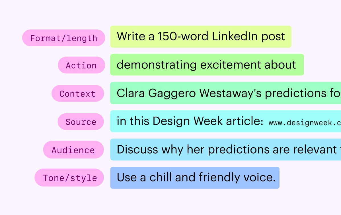 How Do Ai Article Writers Handle Tone And Style? Expert Insights | by Ella | Jul, 2024 | Medium