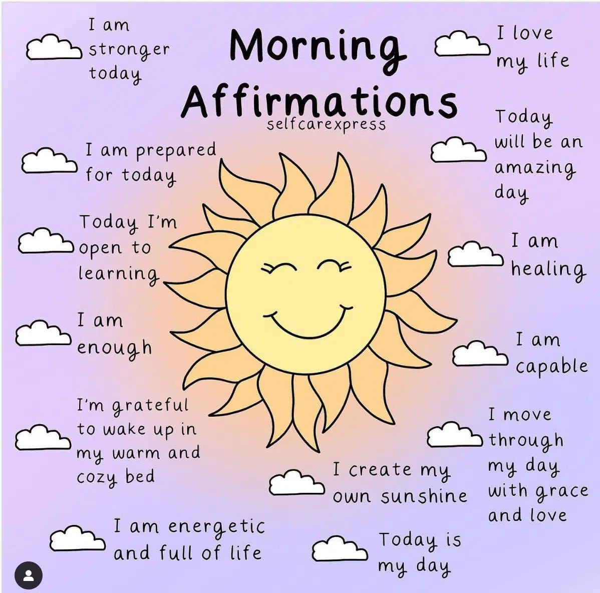 You can Profit from Affirmations and Visualizations | by Scott ...