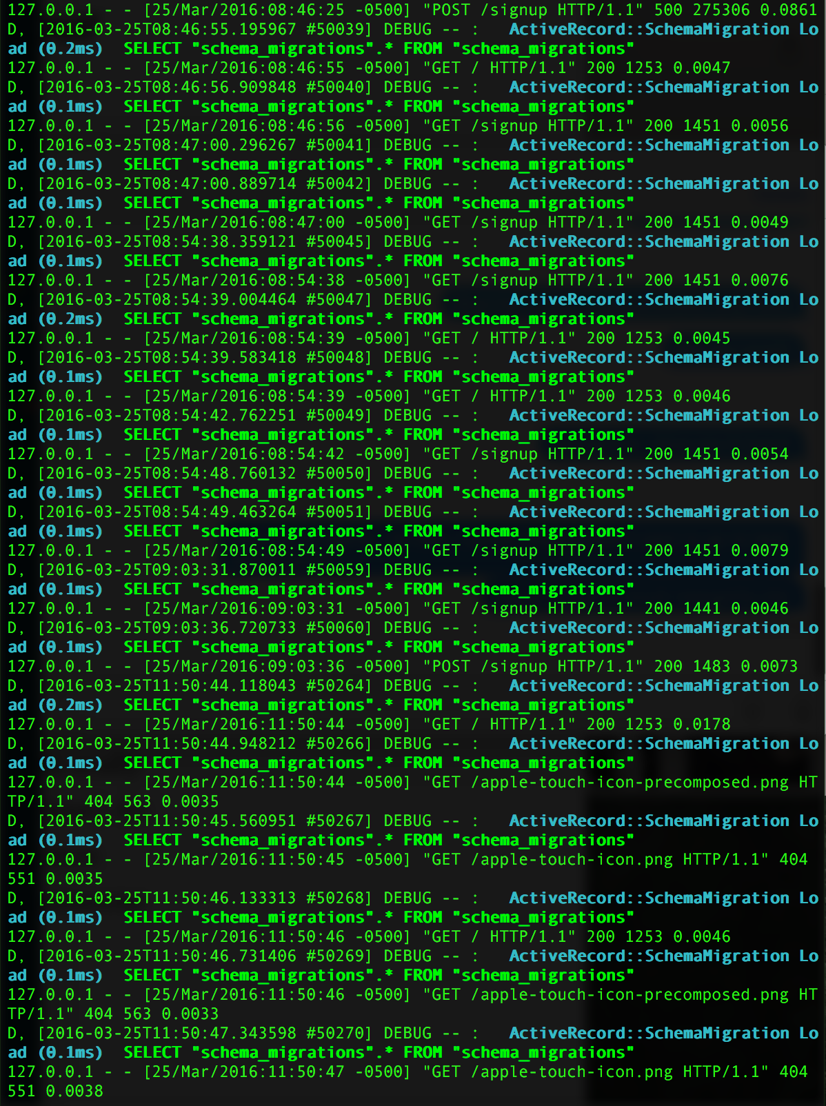 Sinatra — The Chairman of the Board, or your favorite Ruby DSL? | by ...