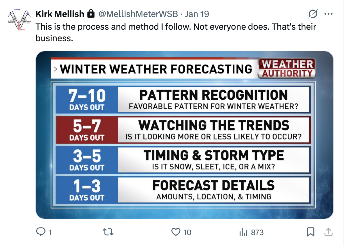New look at weekend weather. There’s a reason I have not issued snow ...
