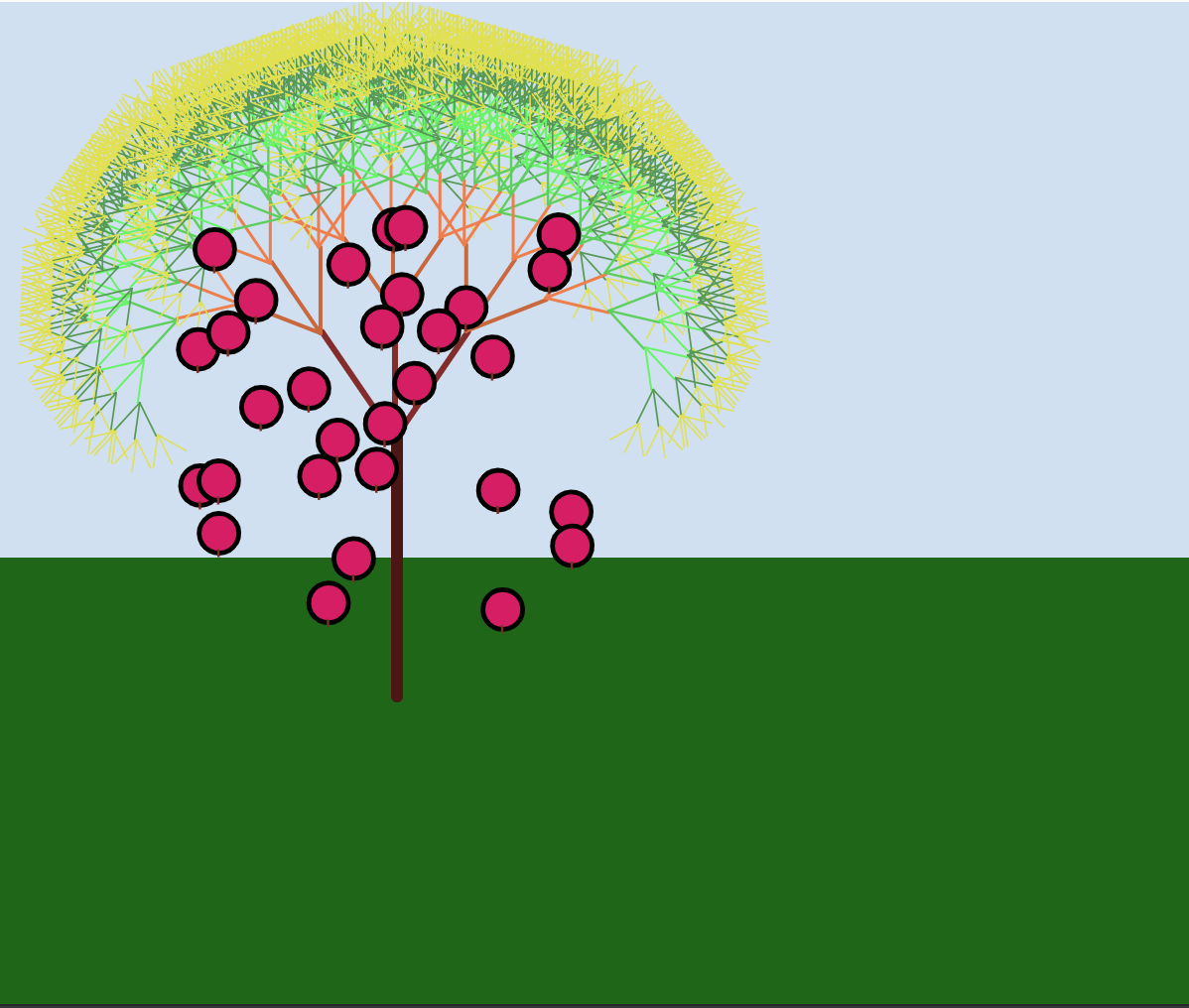 Final Check-In. My final idea was an apple tree that… | by Luke Siegert ...