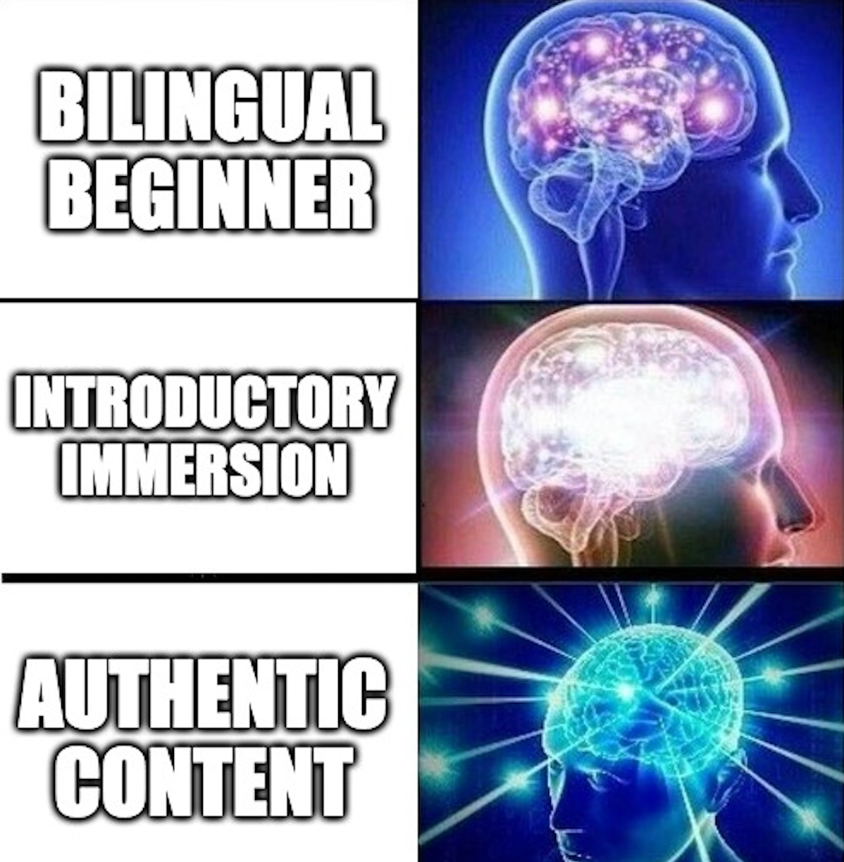 The 3 Stages of Podcasts for Language Learners | by Melchior | Medium