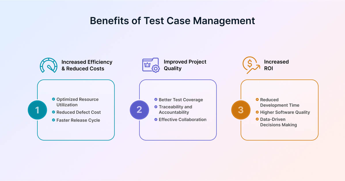 Top 10 Test Case Management Tools for 2025 (Free & Paid Compared) | by ...