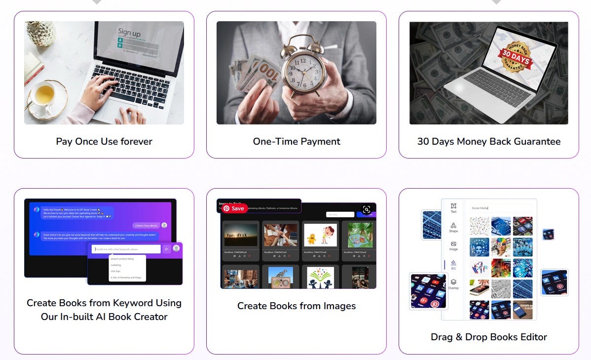 AI GPT Book Creator: Write Your Dream Book In 60 Seconds In Any ...
