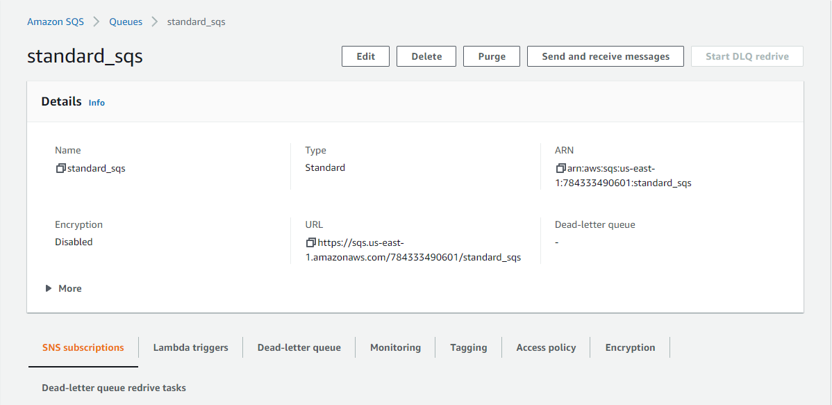 Aws Sqs Python And Aws Lambda Decoupling In Action By Tristin Bringman Medium