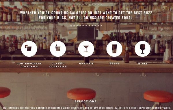 Interactive Infographic Web Design