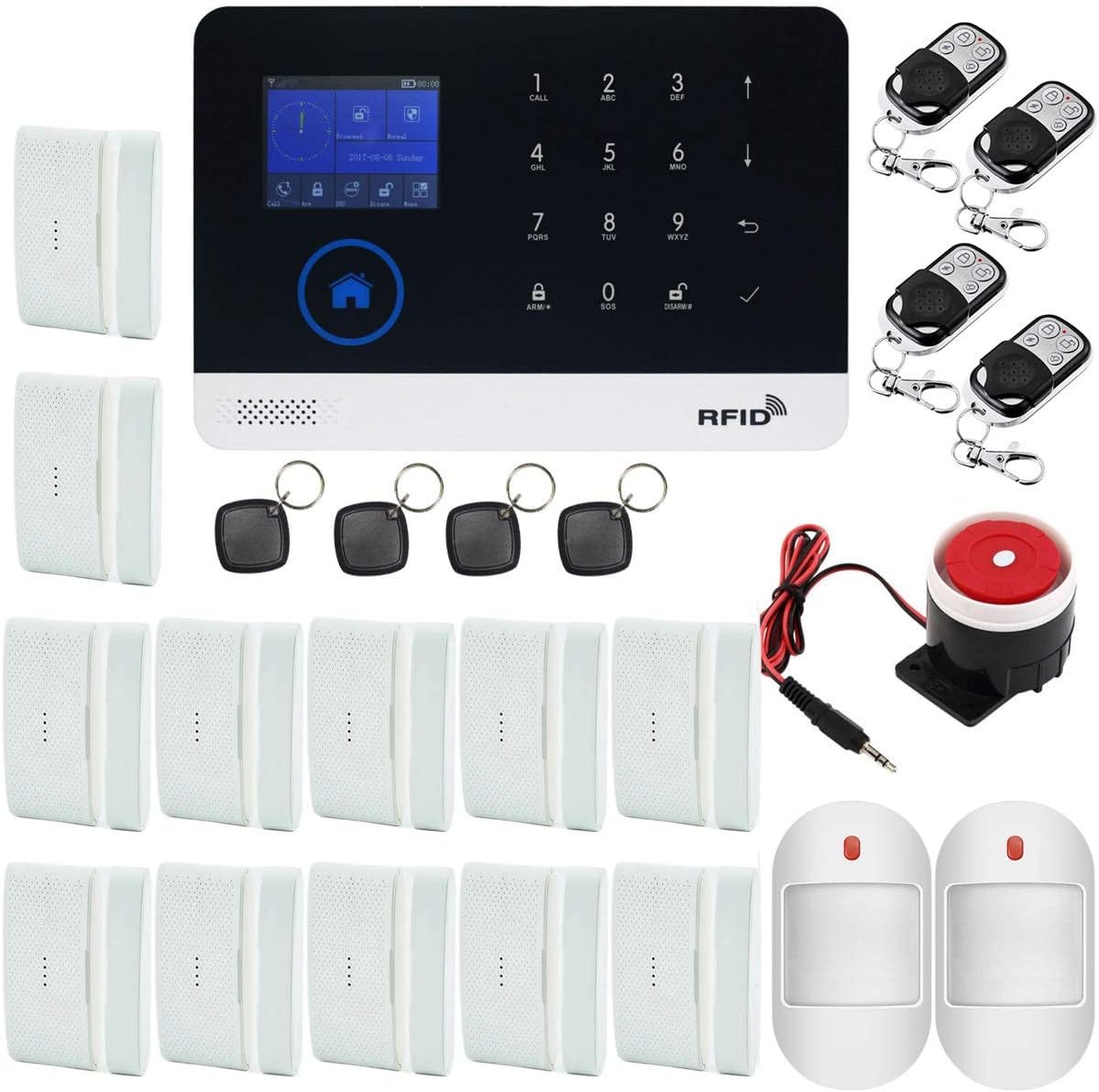 WiFi GSM Tuya: A Comical Alarm System Review | by Smart Home LLC | Medium
