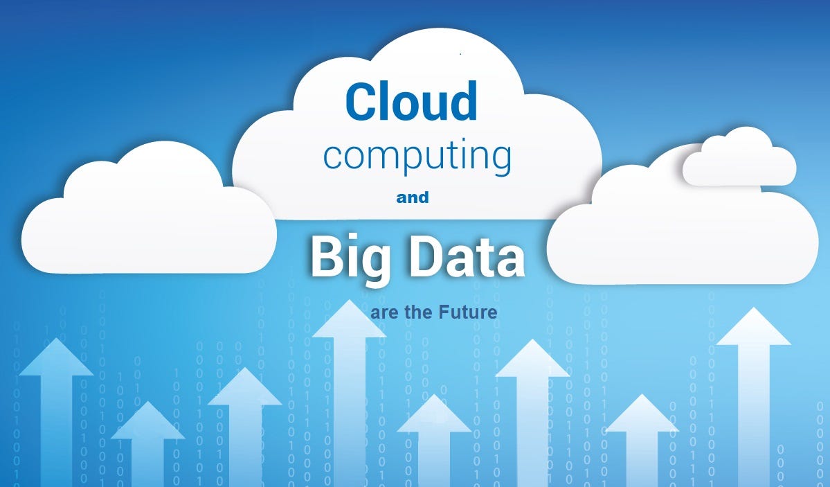 Big Data and Cloud Computing are the Future | by seo profiler | Medium