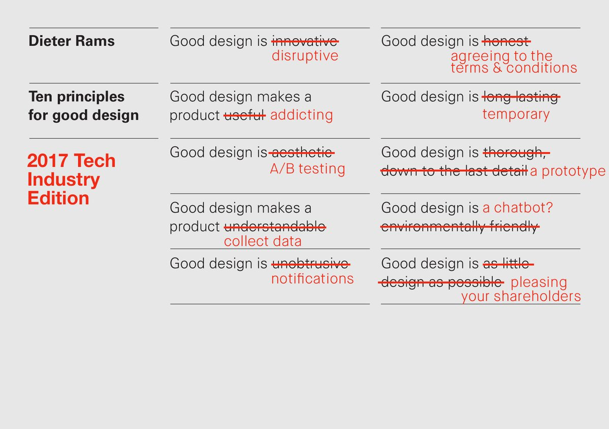 Our thoughts on the disturbing design trends of the tech industry | by ...