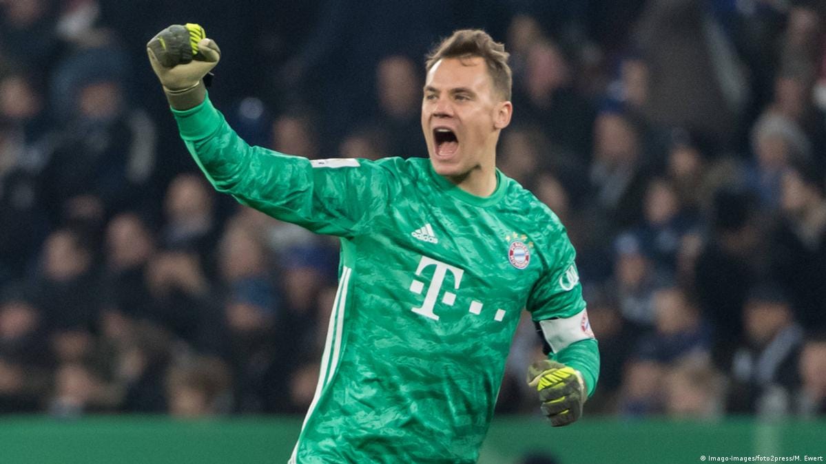 An In-Depth Overview of Football Tactics for the Modern Goalkeeper | by ...