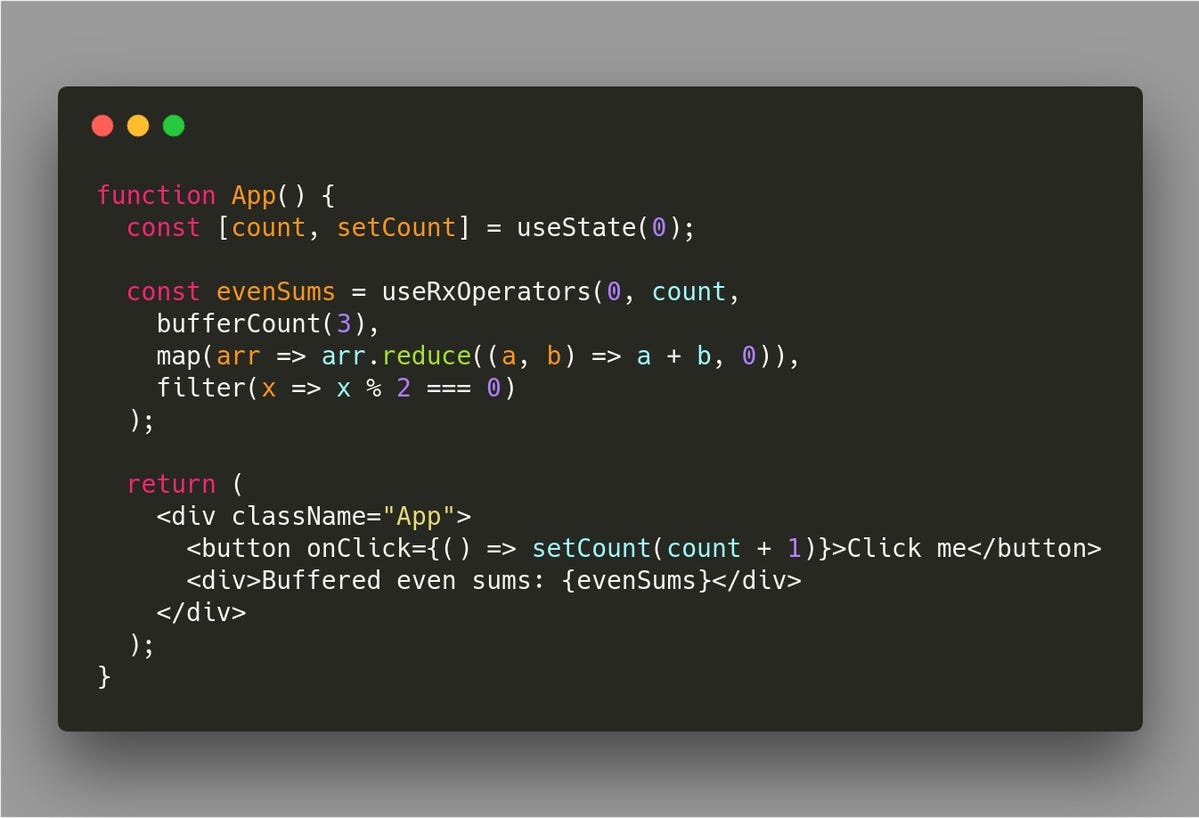 Never used it before!. Could you show an example? | by Ryan Yurkanin ...