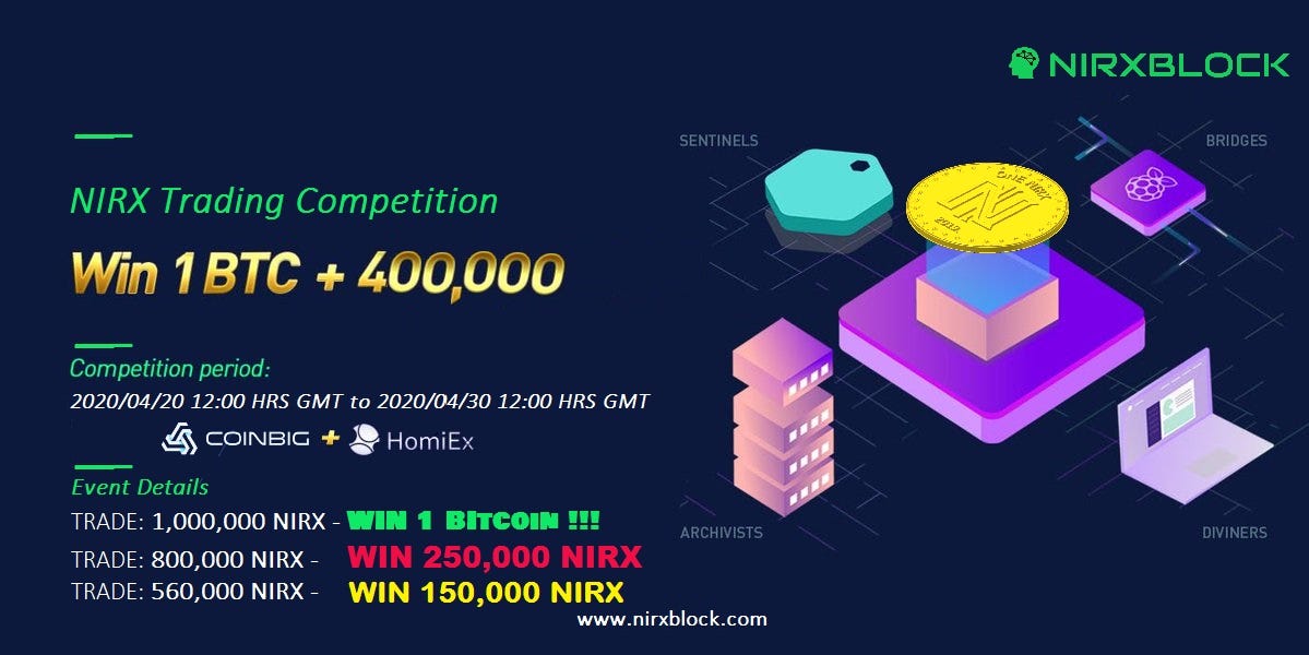 WIN 1 BTC and 400K NIRX at our trading Competitions at CoinBig & HomieX ...
