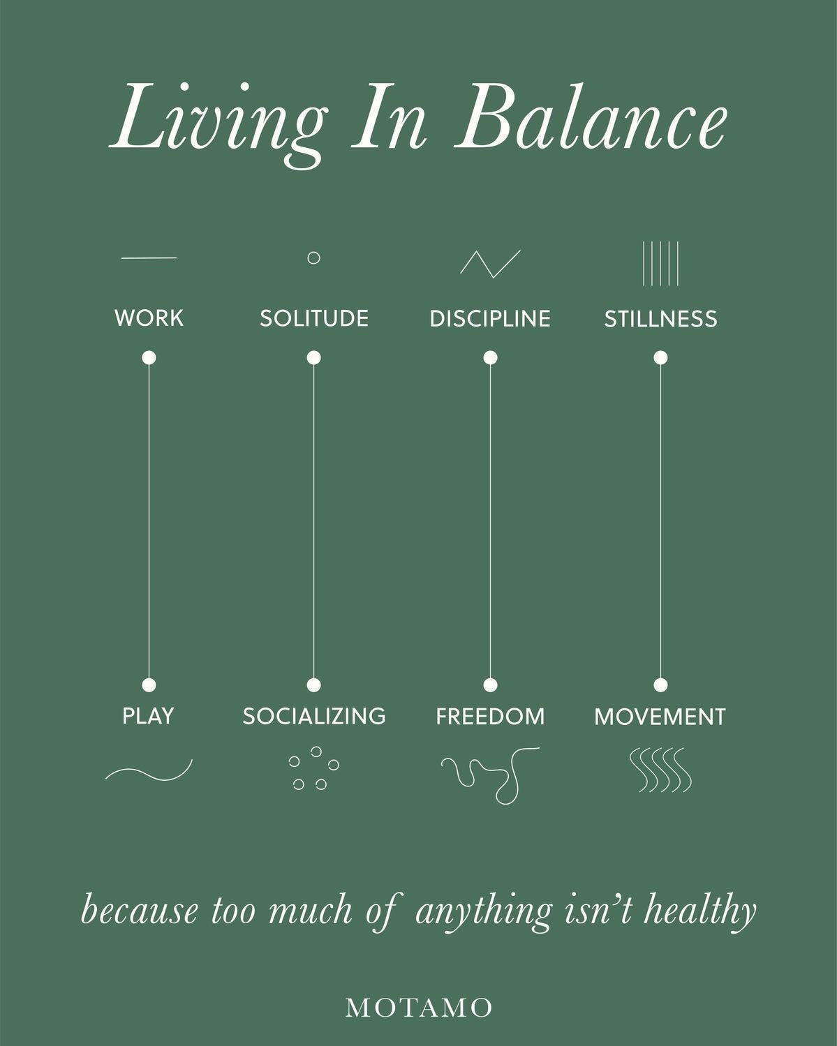 “Beyond the rat race: Balancing Passion & Purpose” | by Tithi Tiwari | Apr, 2024 | Medium