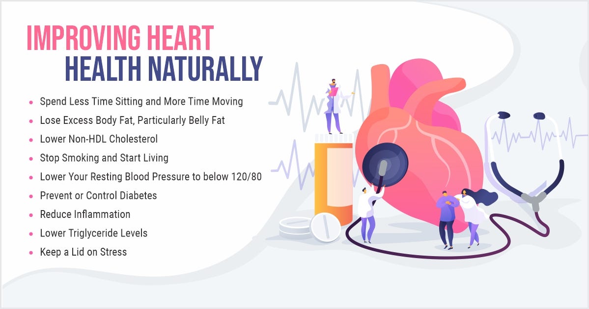 5 Steps For Improving Heart Health Naturally | by Zyropathy | Medium