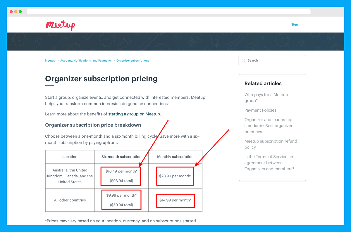 Sites Like Meetup Meetup Alternative By Lonare Medium sites-like-meetup-meetup-alternative-by-lonare-medium