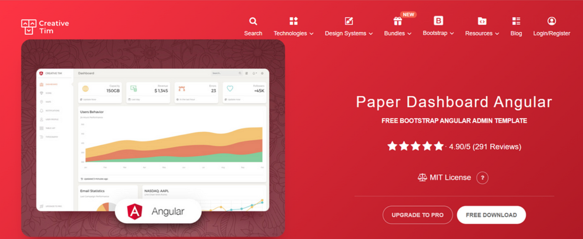 12+ Free Angular Templates and Themes in 2022 | by Terasol Technologies ...