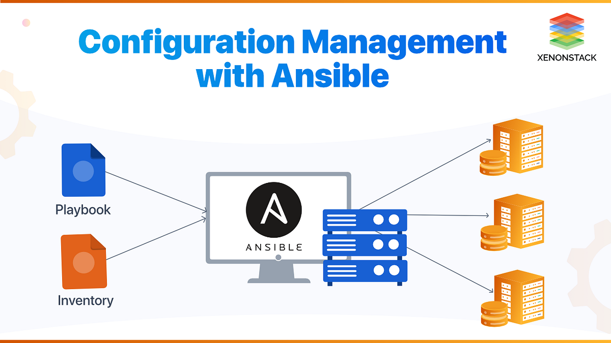 Configuration Management With Ansible By Raghvendra Tyagi ♾️ Medium