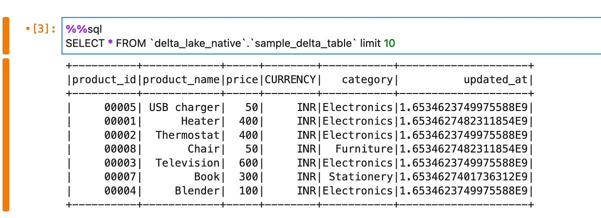 Native Delta Lake table support with AWS Glue crawlers. | by Neeraj kumar | Medium