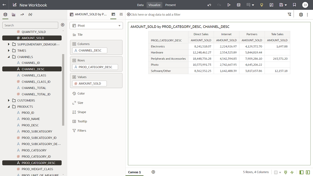 Oracle Analytics Cloud Oac — Tips — Using Dashboard Filters Parameters By Coolguy Medium