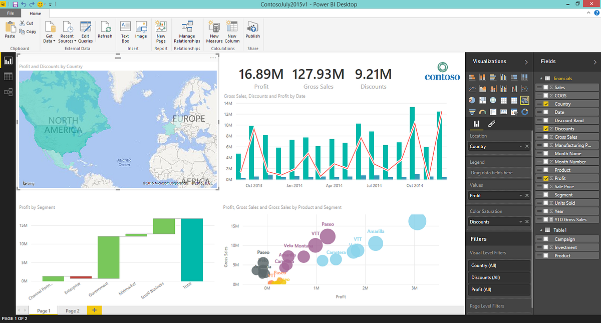 Creating a Data Model with Multiple Relationships in Power BI: A ...