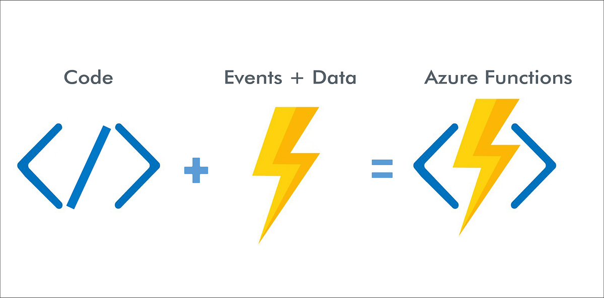 What Are Azure Functions And How To Create Your First Azure Function 