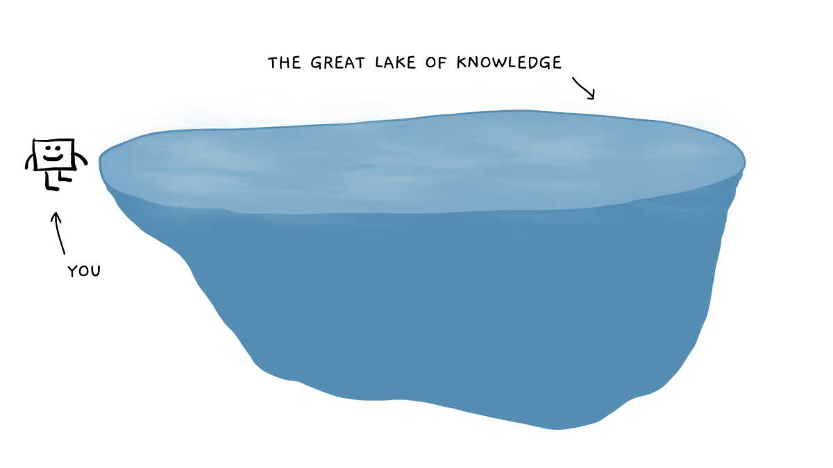 Exploring the Great Lake of Knowledge | by Justin Anderson | Medium