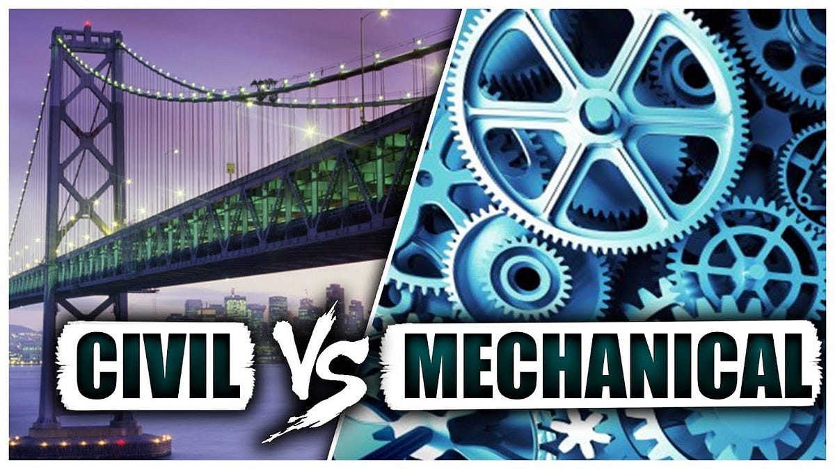 Civil CNC, when mechanical engineering collides with Civil engineering ...