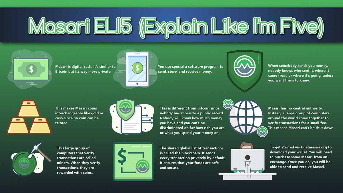 An Introduction to Masari. Greetings and welcome! If you have… | by ...