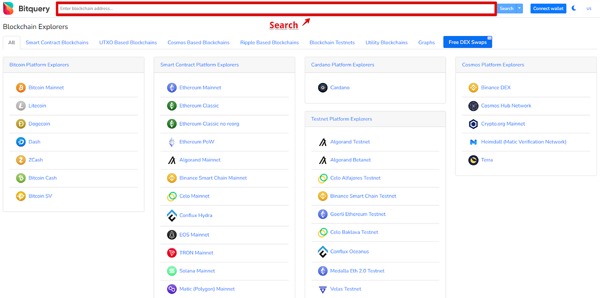 Simplifying Analytics for your dApp | by Dy_storyteller | Coinmonks | Feb, 2023 | Medium
