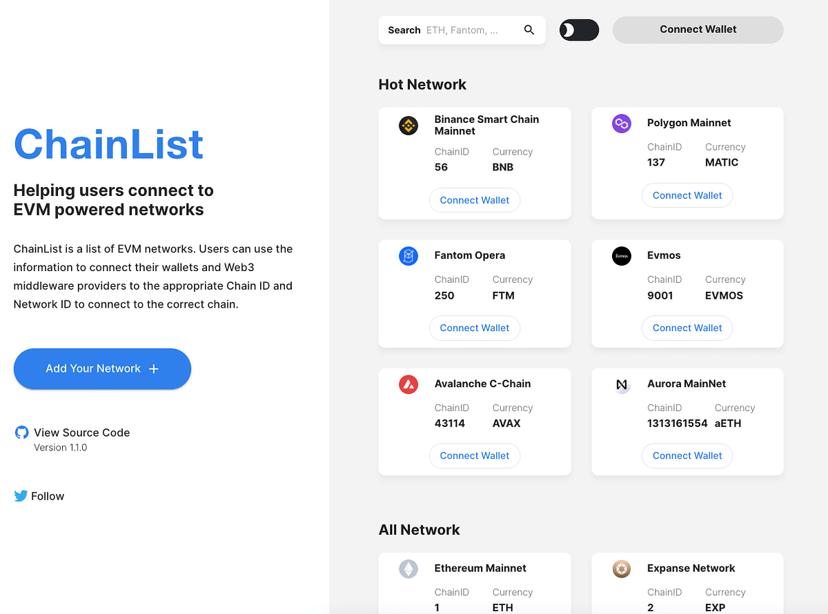 How to add a Network using Chainlist in Metamask — CoinNav.io | by CoinNav.io | Medium