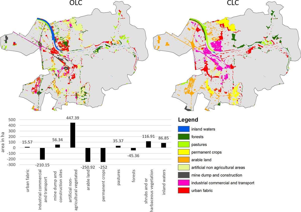 OpenStreetMap and Satellite Images Complement Each Other for Land Cover ...