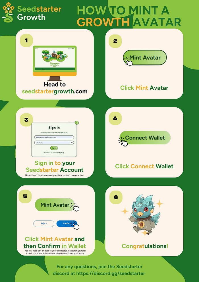 How To Mint A Growth Avatar - Seedstarter Growth - Medium