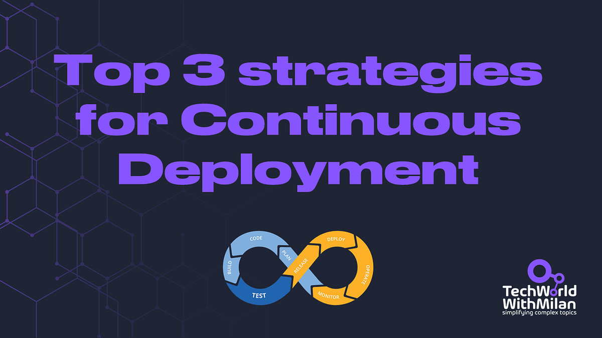 Top 3 Most Important Strategies For Continuous Deployment | by Dr Milan ...