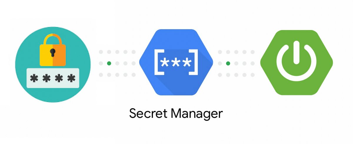 Securing Secrets: A Guide to Google Secret Manager Integration with Node.js | by MVP Catalyst ...