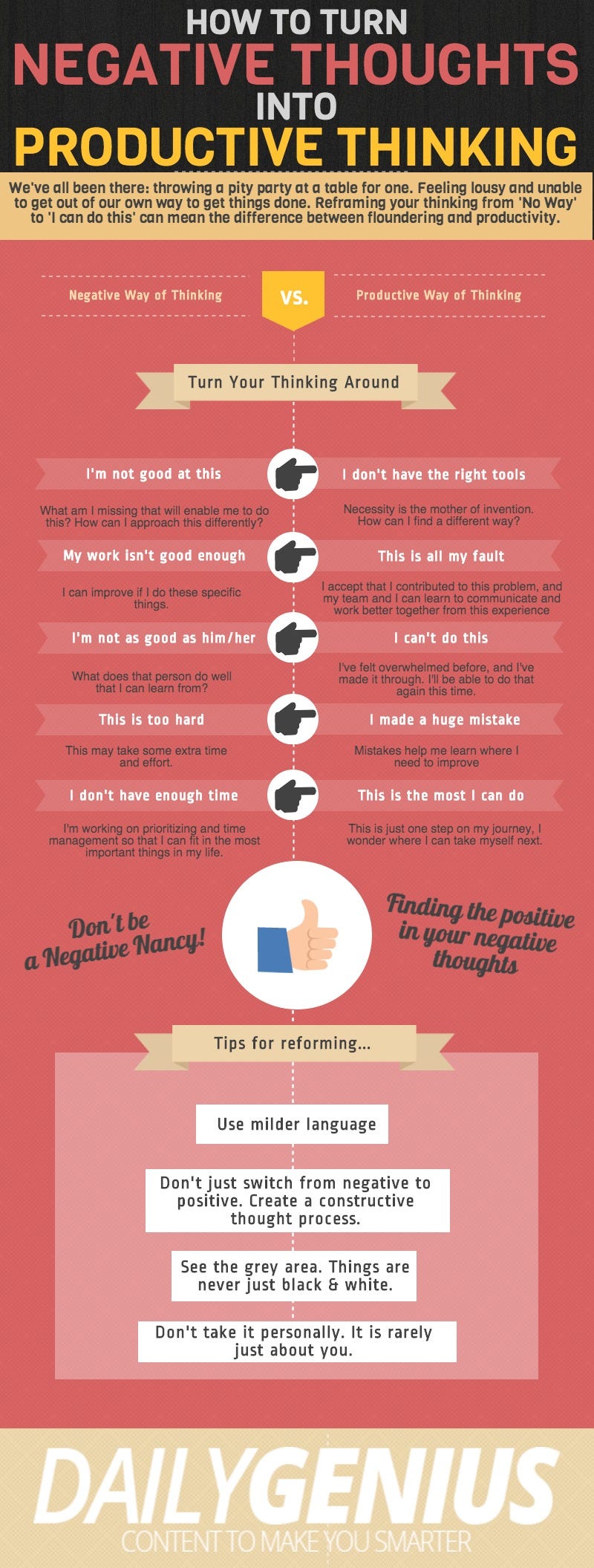 How to turn negative thoughts into productive thinking | by Jeffrey ...