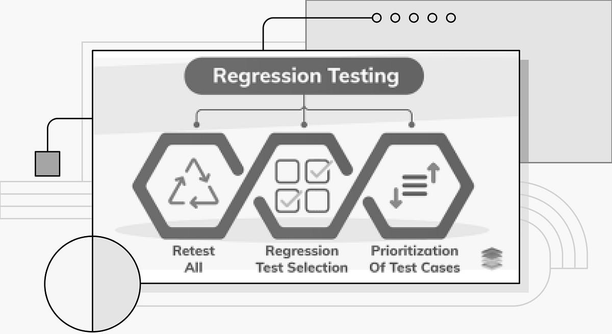 Using regression testing to produce working software | by Pieces 🌟 ...