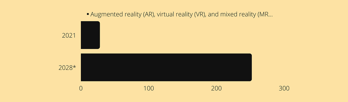 UNDERSTANDING MARKETING IN THE METAVERSE: ITS COMPONENTS, EXAMPLES ...