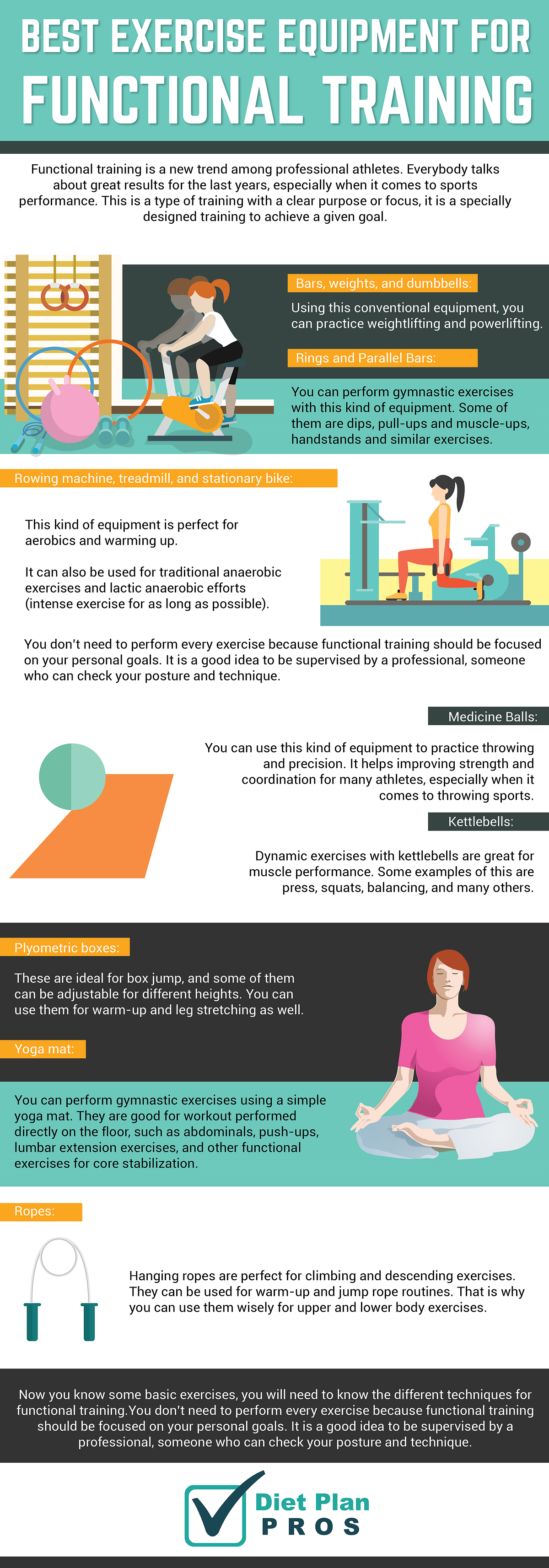 Best Functional Exercises & Home-Gym Equipment for Elite Fitness | by ...