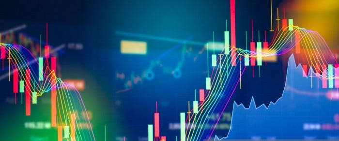 Moving Average Zone Strategy. A Reactionary Technical Trading… | by Sofien Kaabar, CFA ...