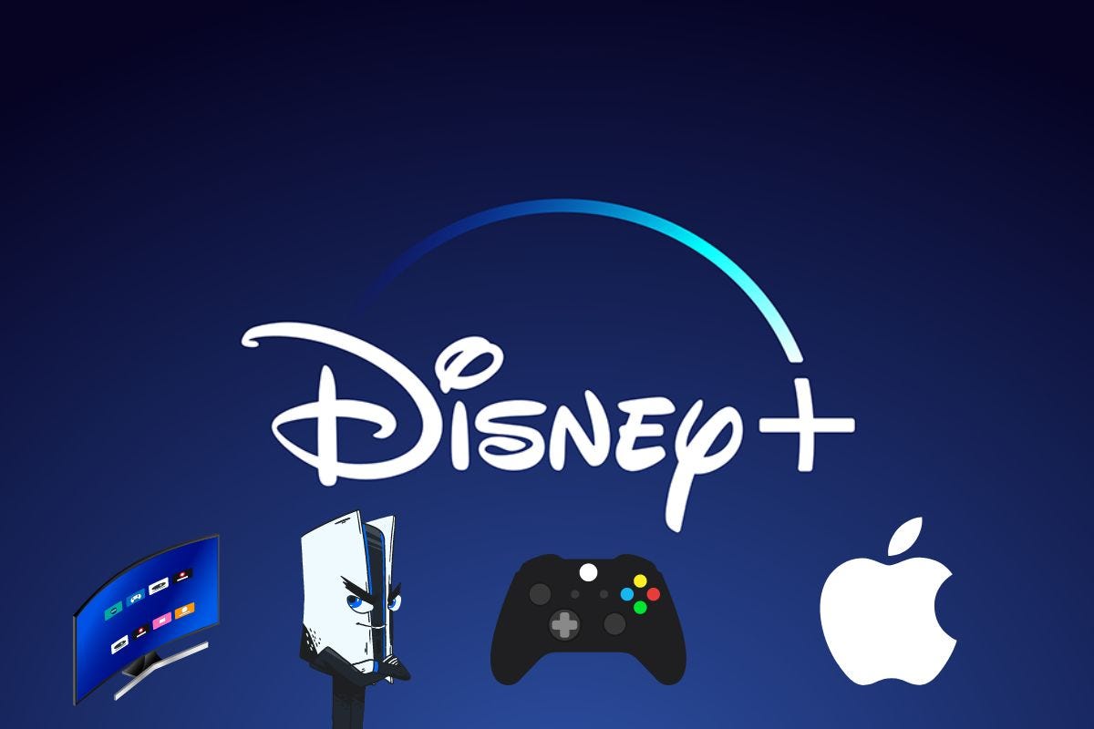 How To Activate Your Disney+ Login Begin 8-Digit Code | by Alinagomez ...