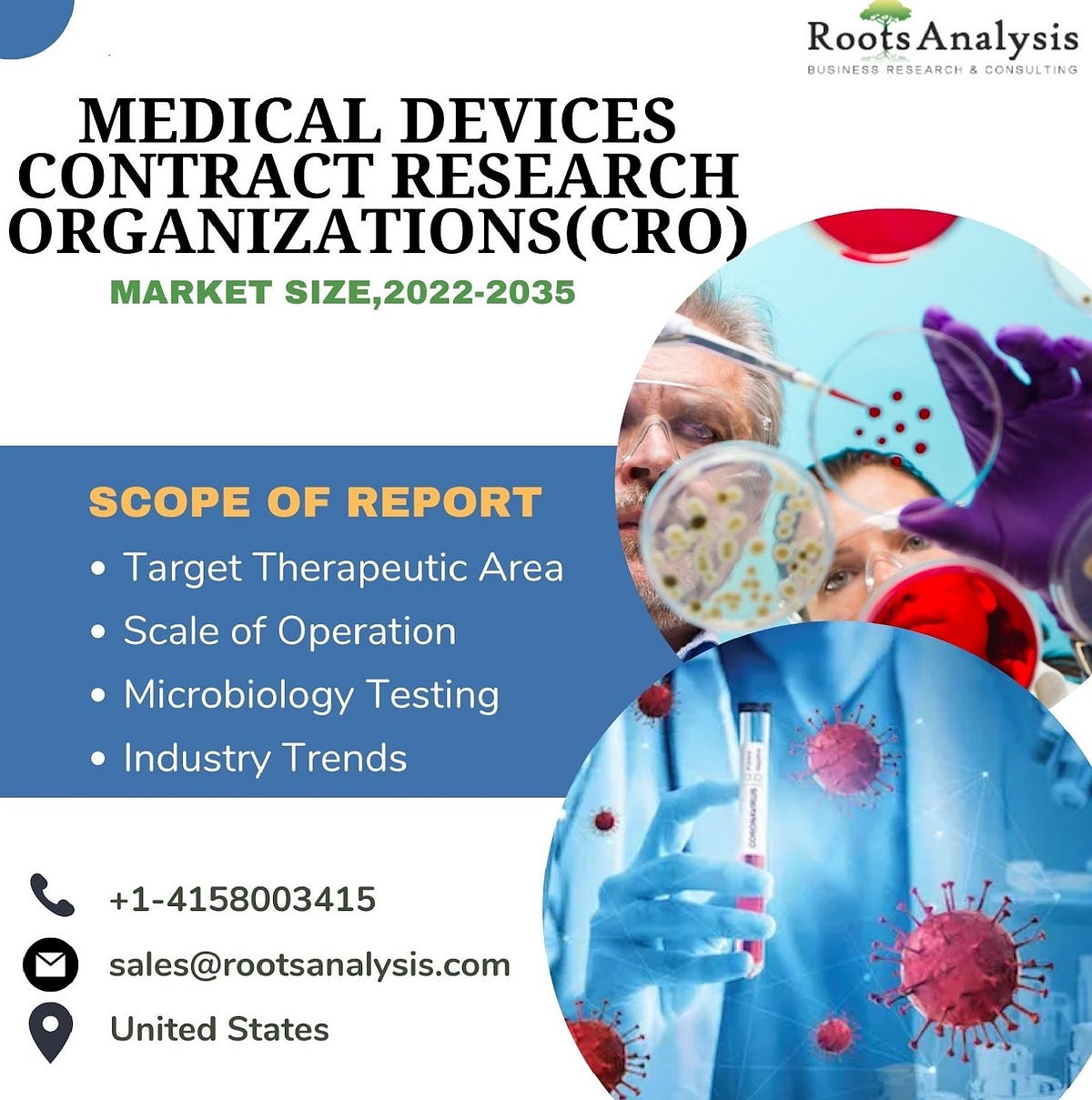 Rising Demand for Medical Devices Contract Research Service Providers ...