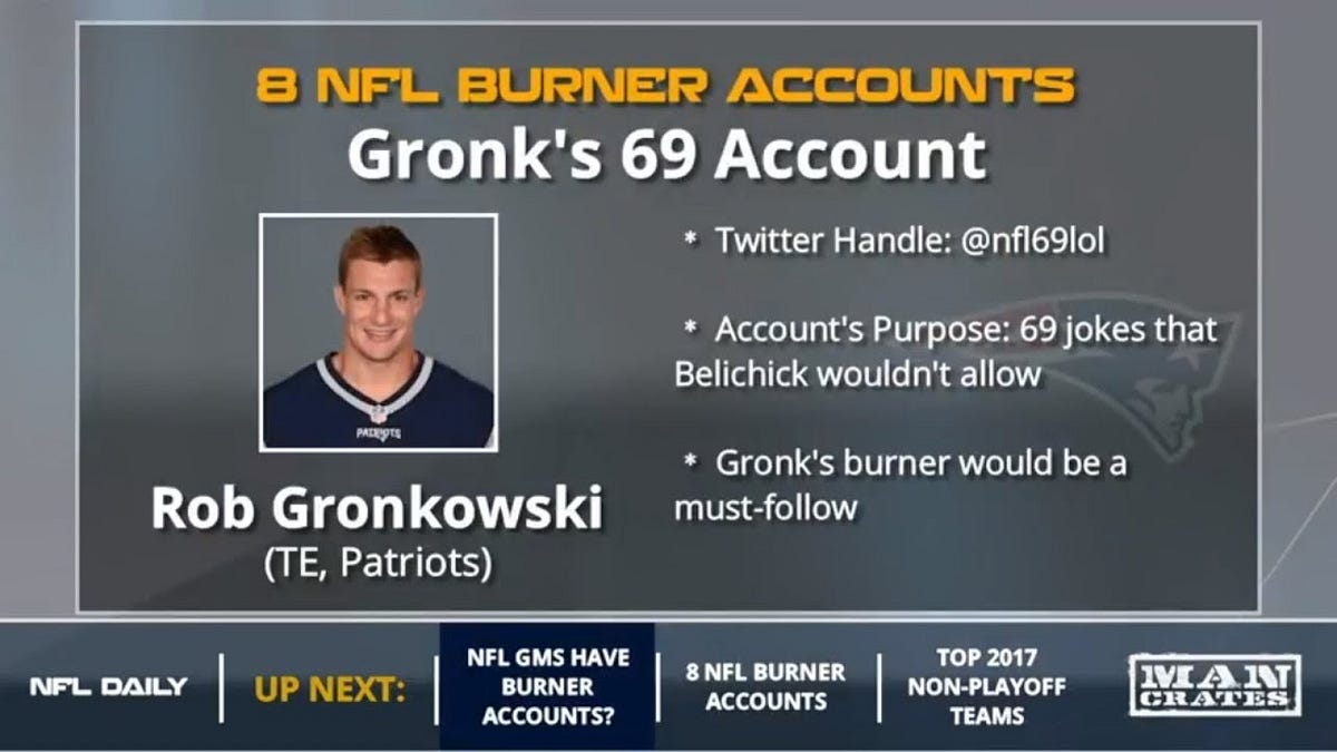 what is a burner account on twitter | by Angelicacohen | Aug, 2024 | Medium