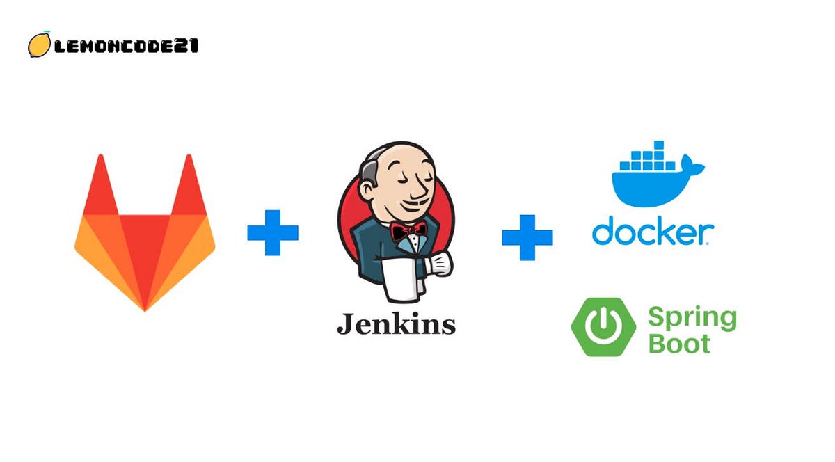 Spring Boot Docker Application Deployment Using Jenkins Pipeline By Giya Pranata Medium