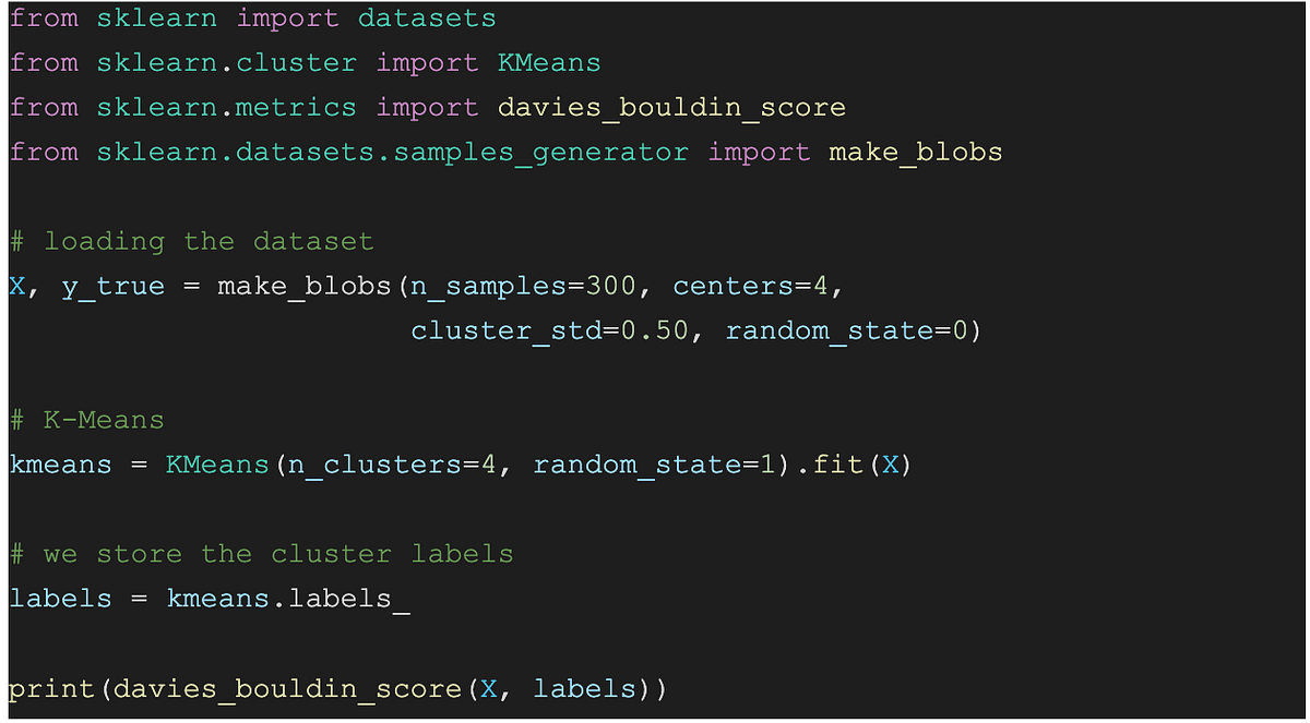 How To Evaluate Clustering Algorithms | by David Pool | Medium