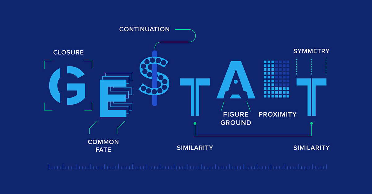 PRINSIP GESTALT DALAM VISUALISASI DATA | by Adhi Bagus Pribadi | Medium