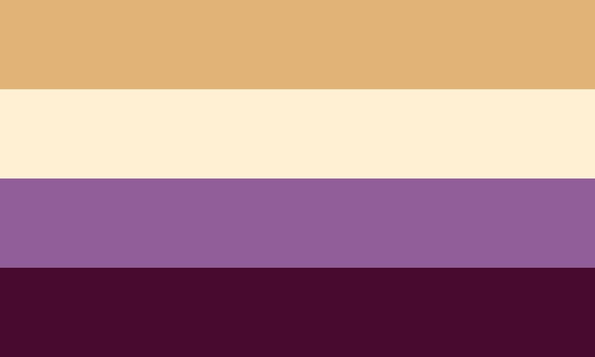 Nonbinary Awareness Week: 10 Nonbinary Books of 2024 | by Lavender Books | Jul, 2024 | Medium