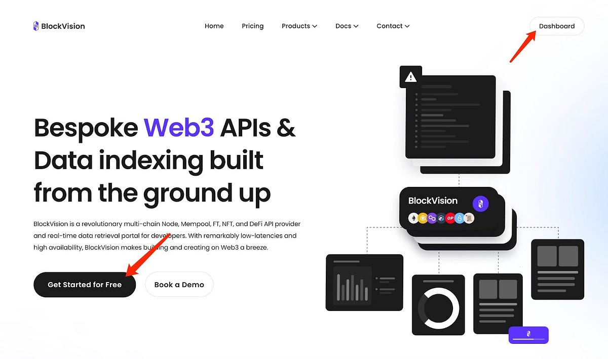 A Step-By-Step Tutorial On Deploying Arbitrum Node For Free With BlockVision | by BlockVision ...
